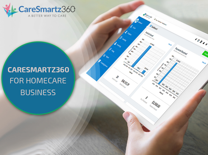Articles, News & Software Updates - CareSmartz360 Blog