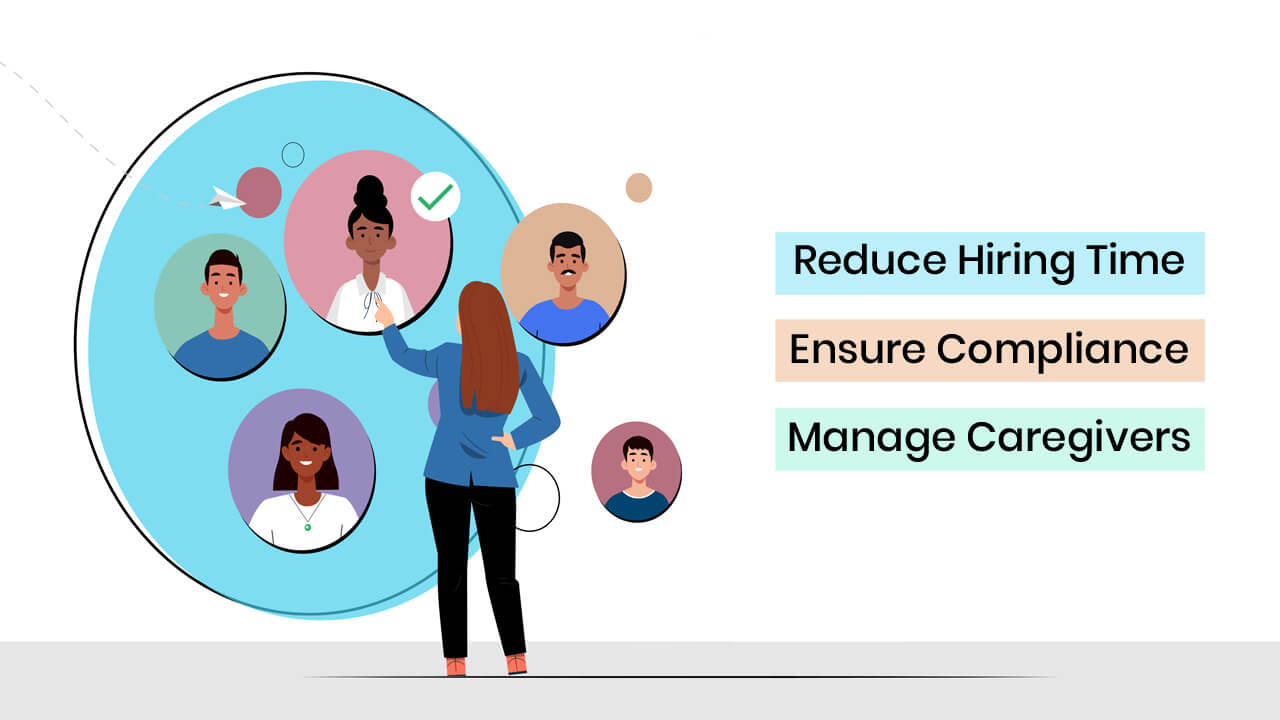 Home Care Human Resources and Employee Management Software